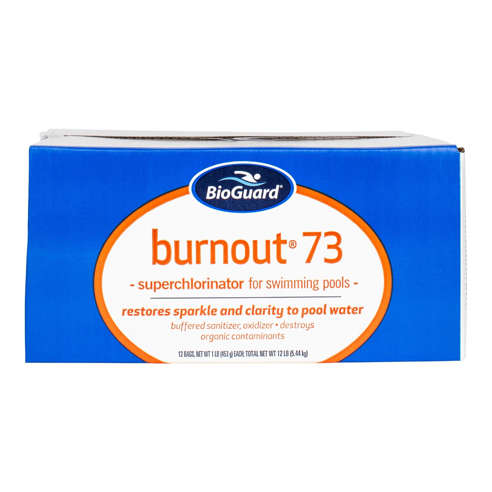 BioGuard Burnout 73 – Pool Geek